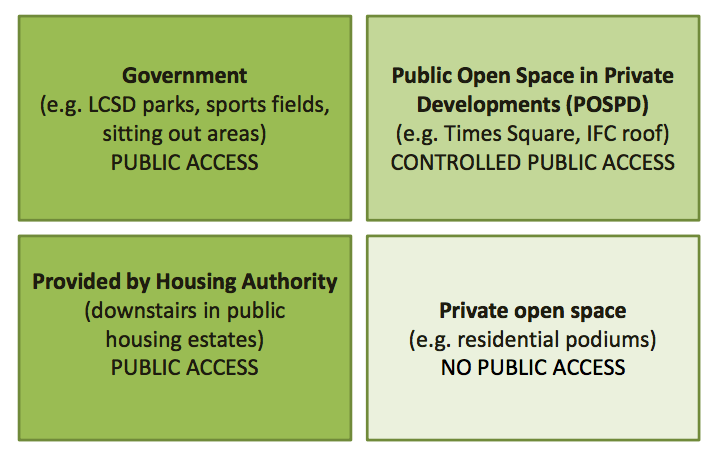 Open Space: A Coffin for Each of Us | Fragrant Delta